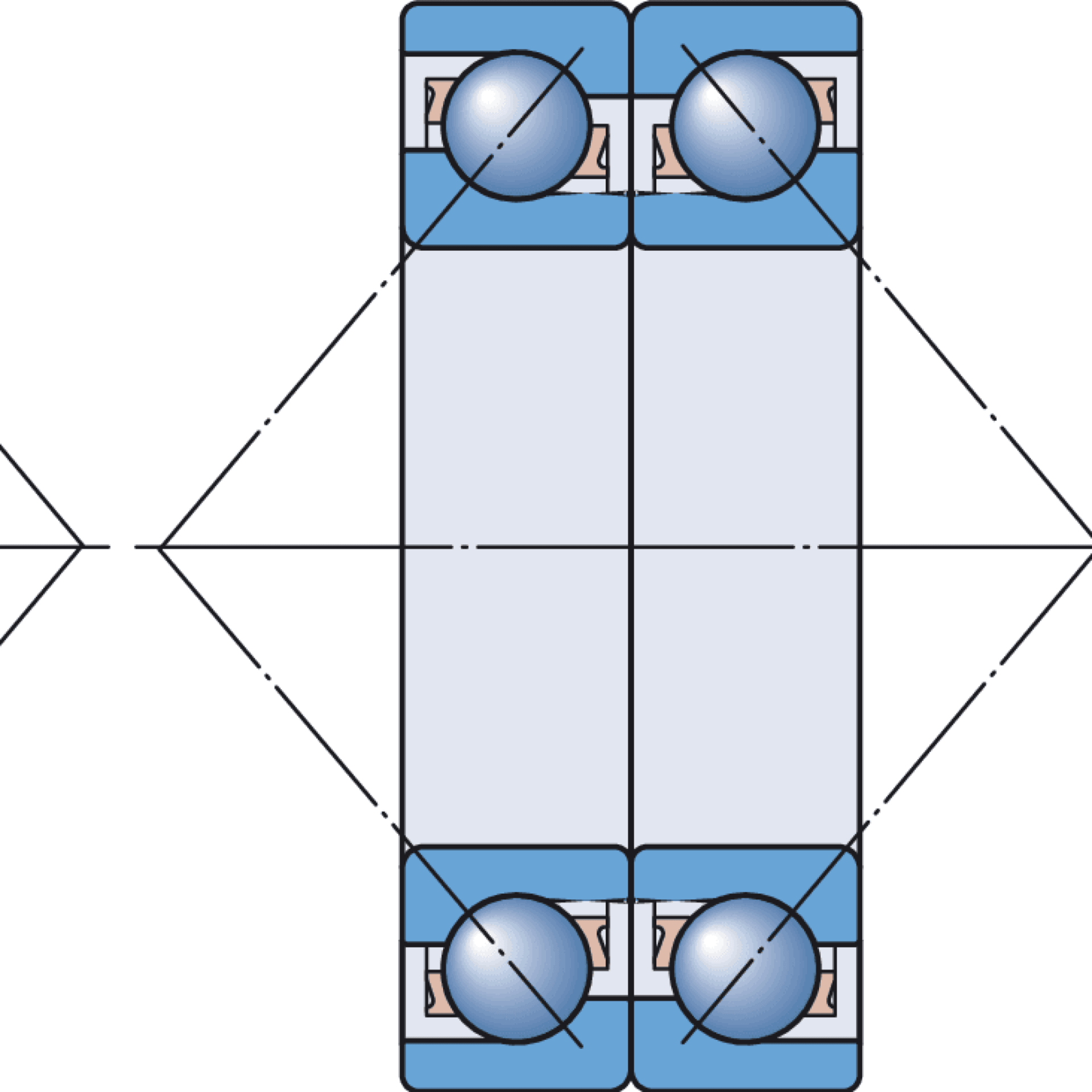 Rolamento Axial ou Rolamento Radial? Quais as diferenças? Qual usar?