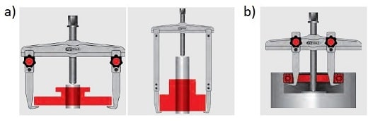 Sacador de polias: veja como utilizá-lo da maneira correta. Abecom