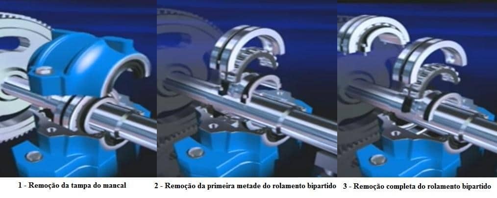 Rolamento bipartido SKF Cooper: mais praticidade para a sua montagem.
