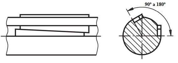 Chaveta mecânica: como calcular? Veja 8 tipos mais usados
